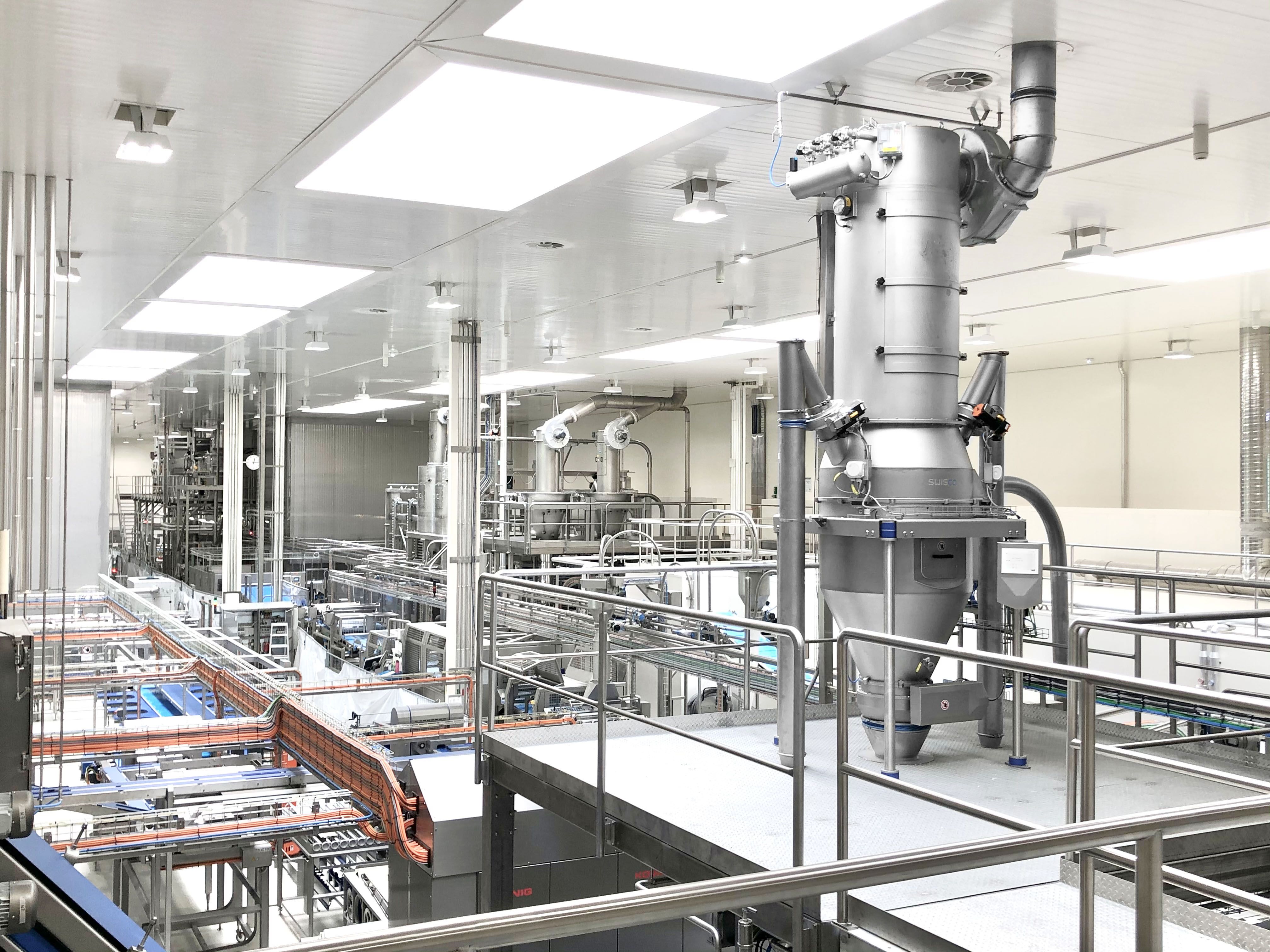 Swisca AG